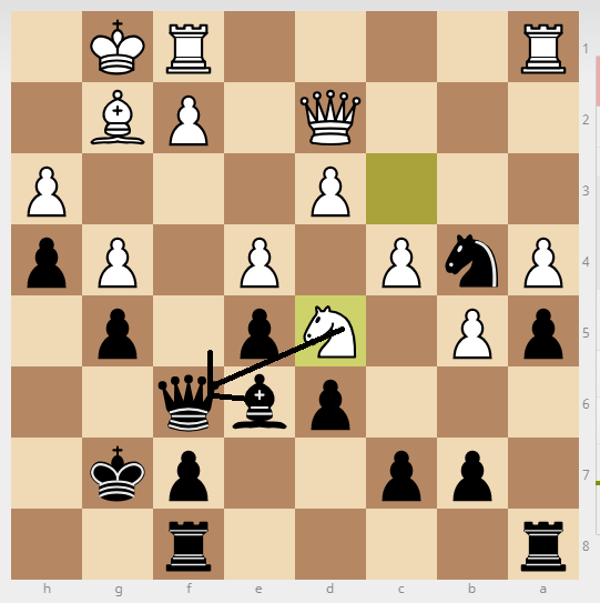 Chess Topic Other Games Fearless Assassins